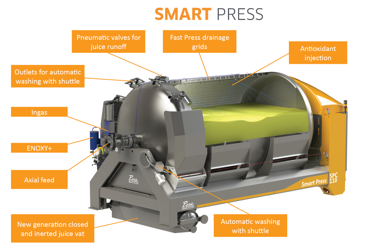 Smart Press - Pellenc USA