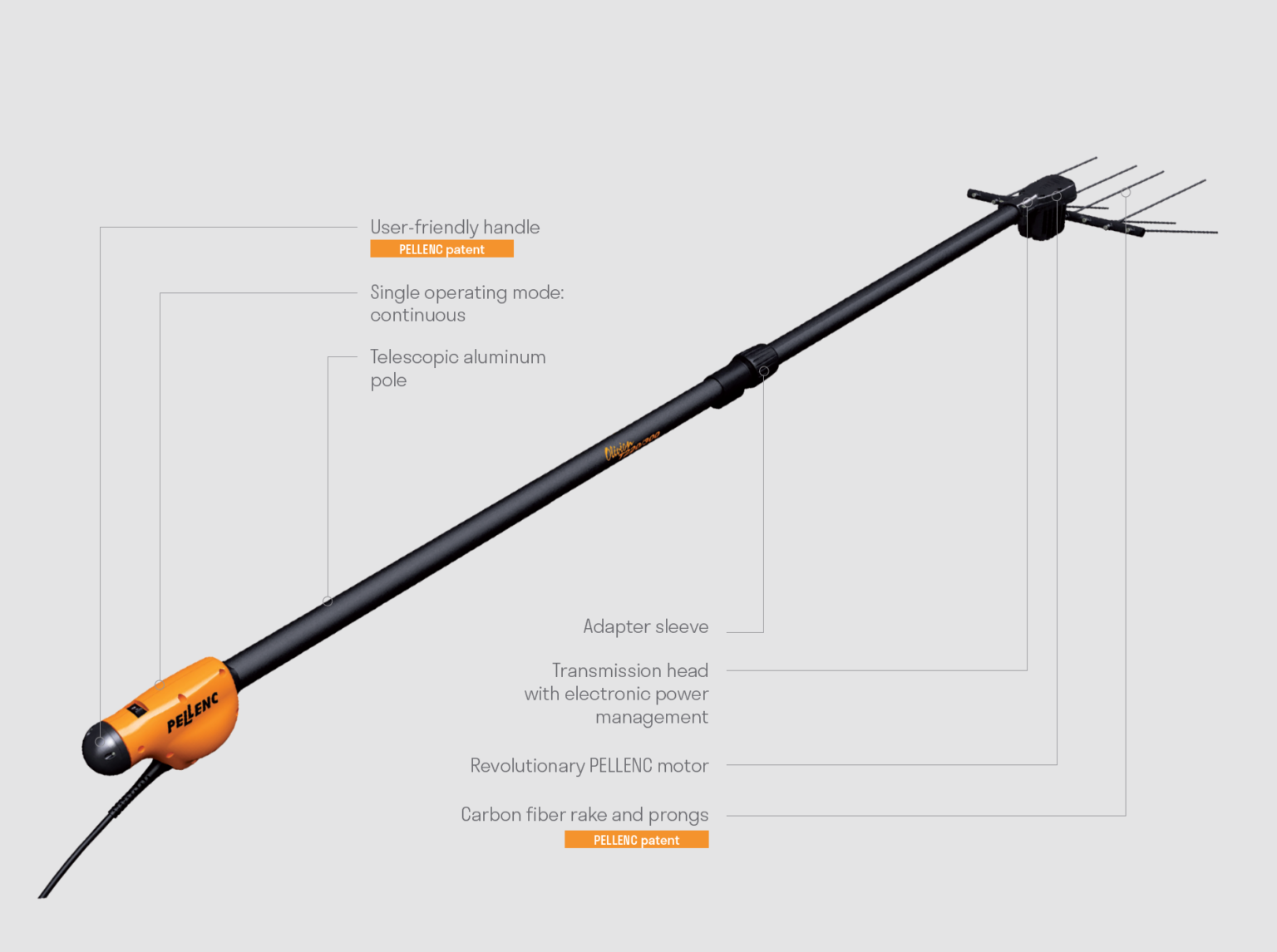 Olive Shaker Rake - Olivion - Pellenc USA