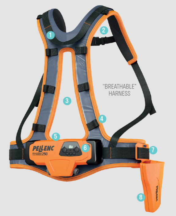 Ultra Lithium Batteries (ULiB) - For Pellenc Battery Powered Tools.